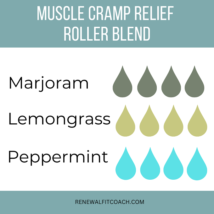 muscle-cramp-relief | Renewal Fit Coach